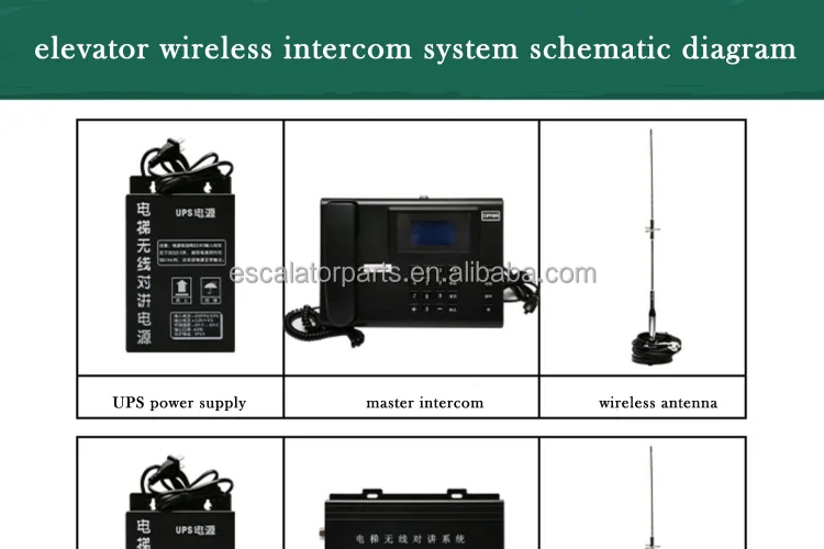 Elevator Lifts 3/5 Way Wireless Intercom System - Modern & Reliable
