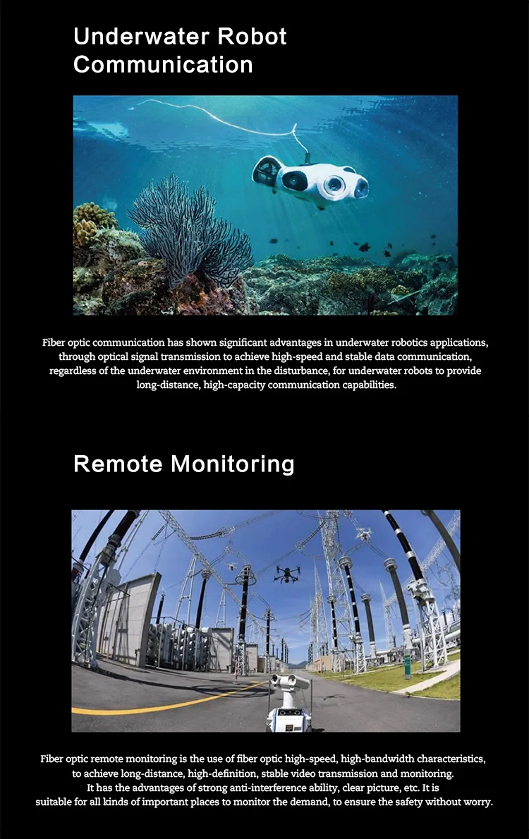 Customizable Fpv Drone 2km 3km 5km 10km 20km Optical Fiber Factory with ...