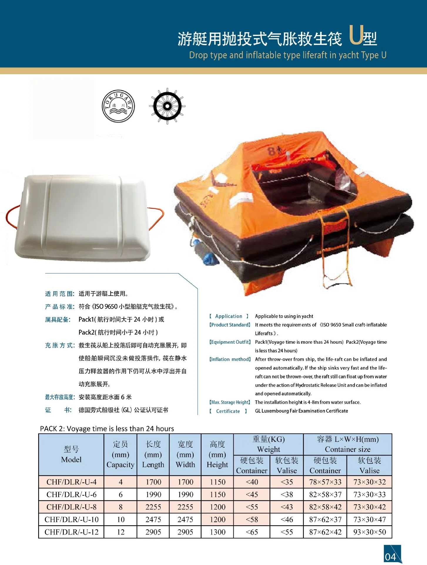Multi Person Inflatable Life Raft Container&release Device with CCS ...