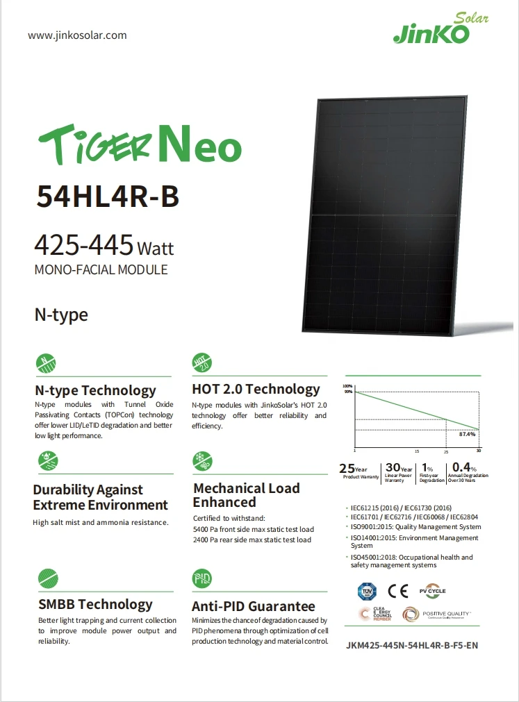 Jinko Tiger Neo N Type JKM425-445N-54HL4R 425W 430W 435W 440W 445W Full ...