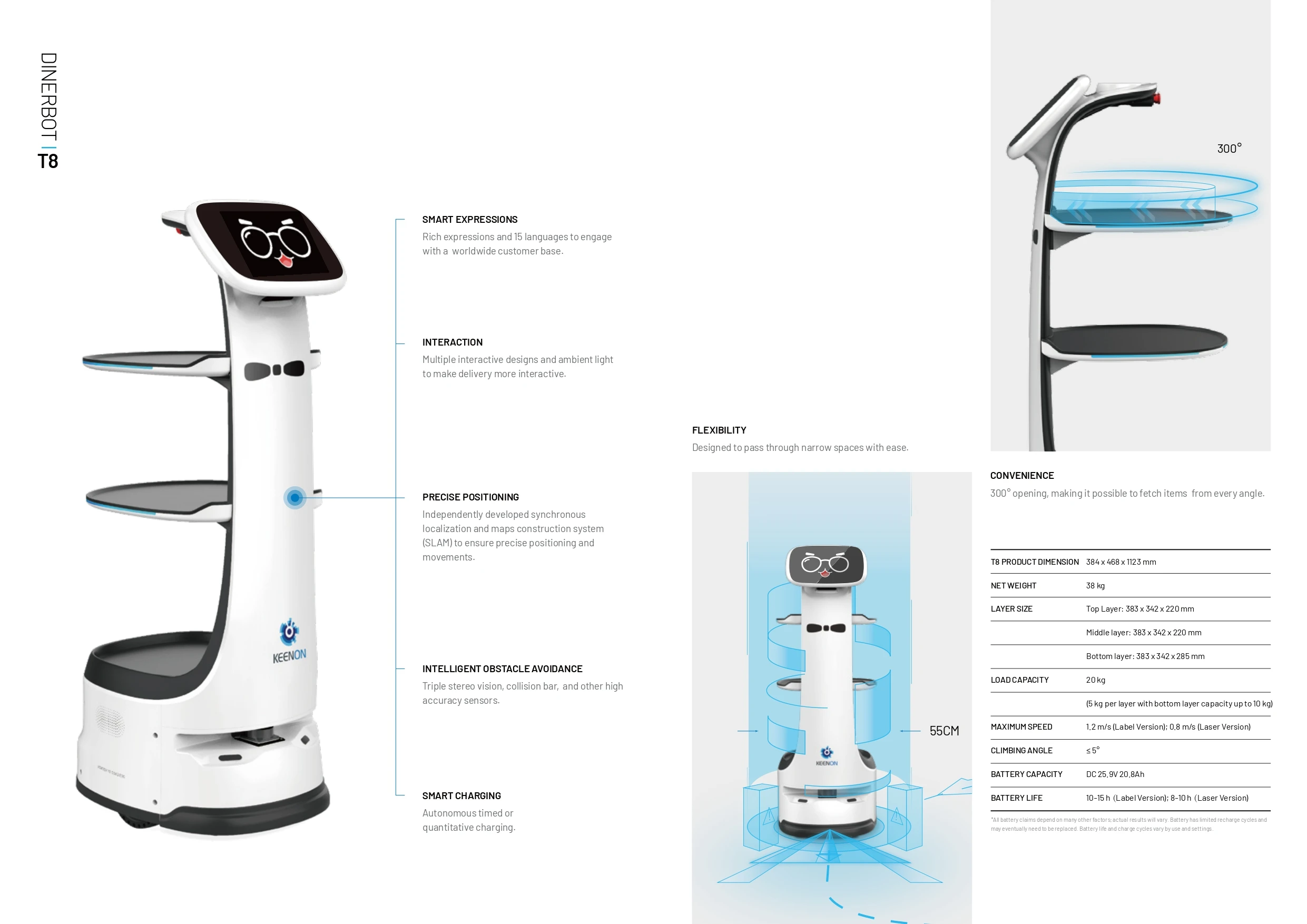 Japanese New Level Safer Service Food Serving Robot Restaurant - Buy ...