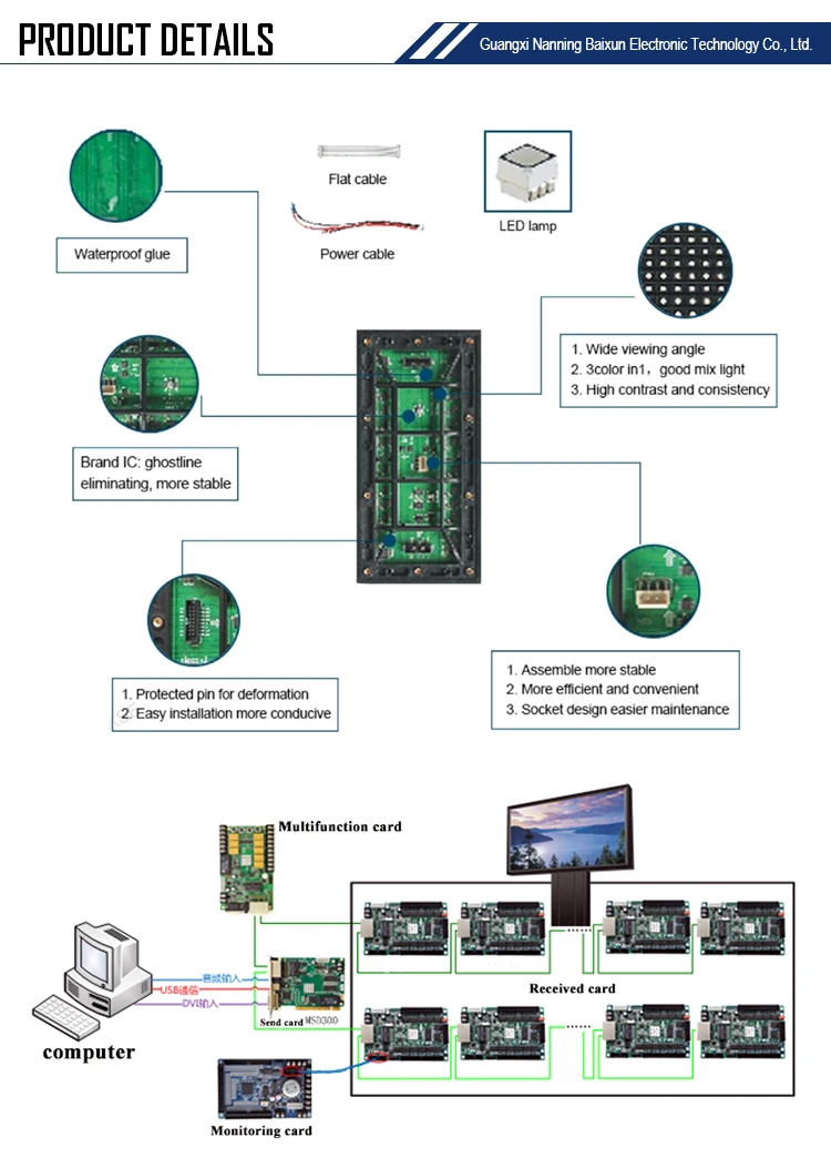 Unilumin High Resolution 640*480mm P1.538mm Advertising Led Panel ...