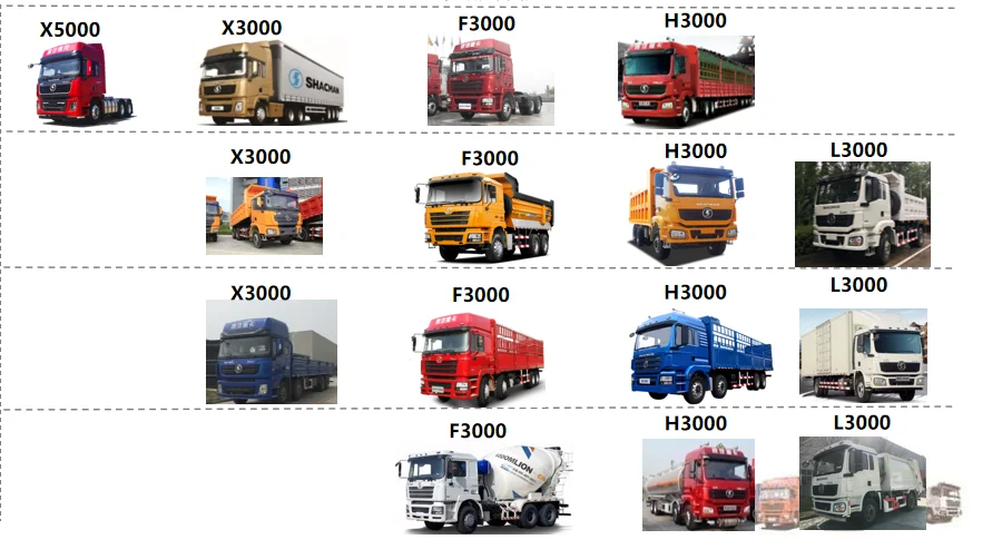 Shacman Rice Transport Cargo Truck Chassis Frame Cargo Truck Ethiopia ...