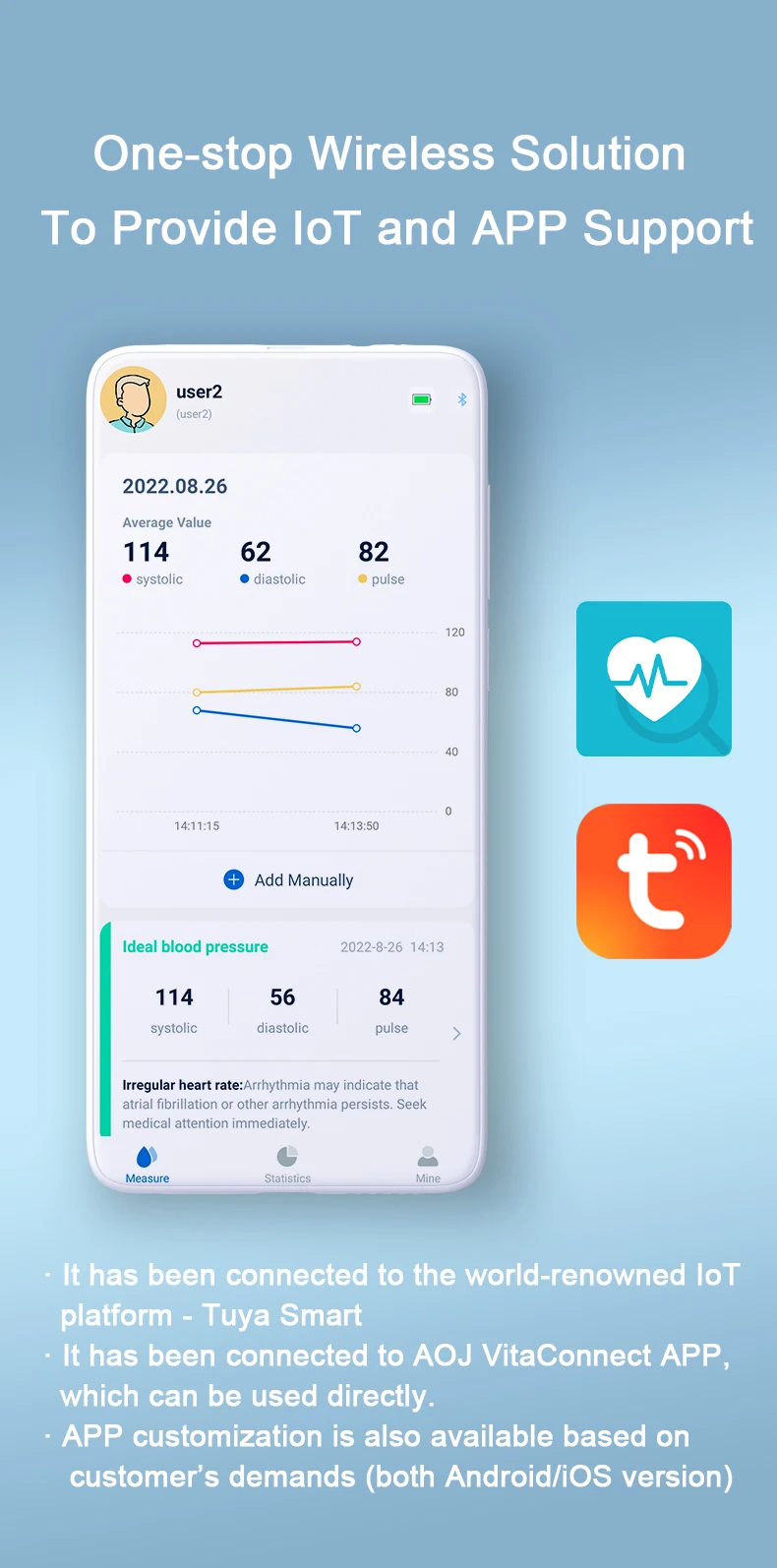 AOJ Bluetooth Blood Pressure Monitors - Accurate & Smart