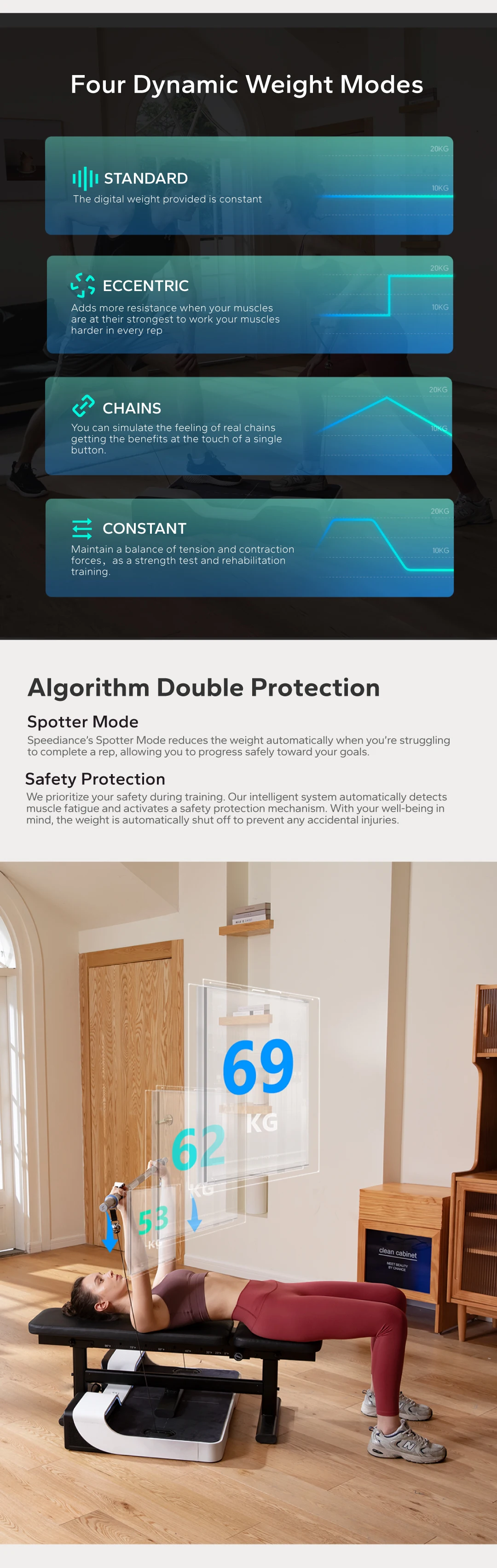 Speediance Tonal Multi Gym - All-in-One Smart Home Workout