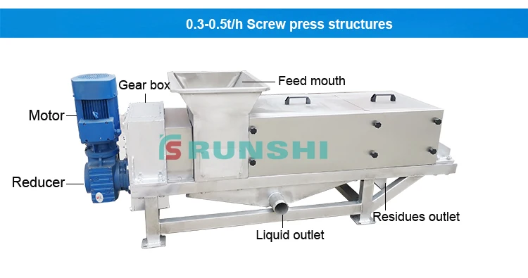 Big Capacity Fruit Juice Screw Press Extractor Pulping Machine