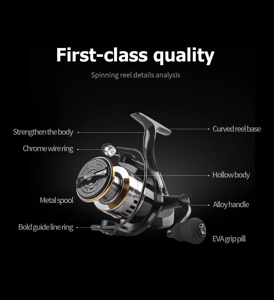 LINNHUE HE500-7000 Spinning Reel - 10KG Max Drag, 5.2:1 Gear Ratio