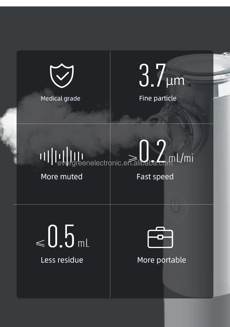 Factory Supply Ultrasonic Mesh Mini Inhaler Portable Handheld Nebulizer ...