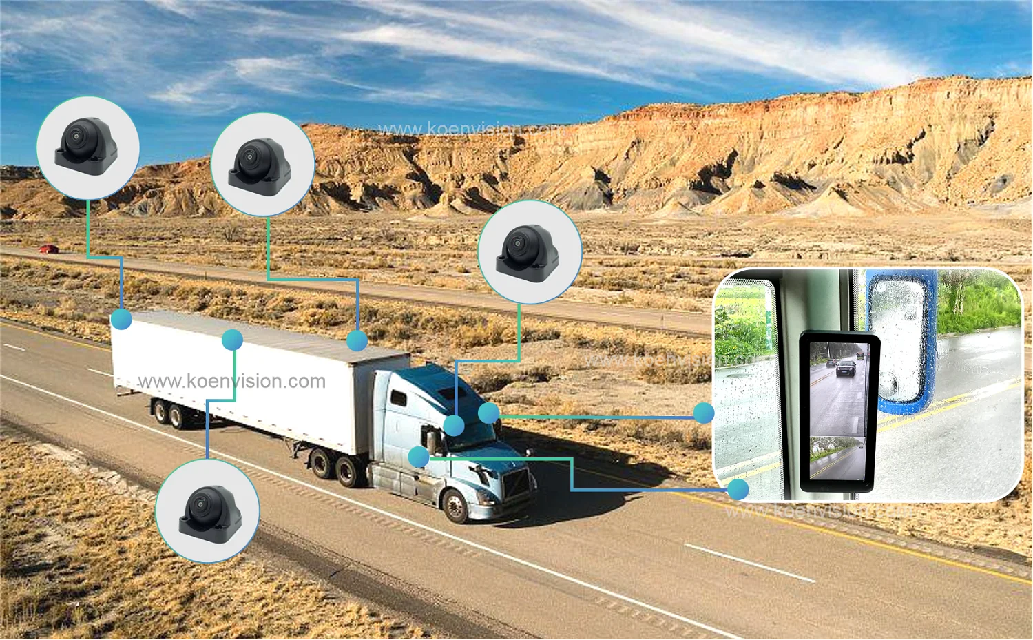 Truck 12.3 Inch Electric Bus Coach Side View Rearview Mirror 2 Channels ...