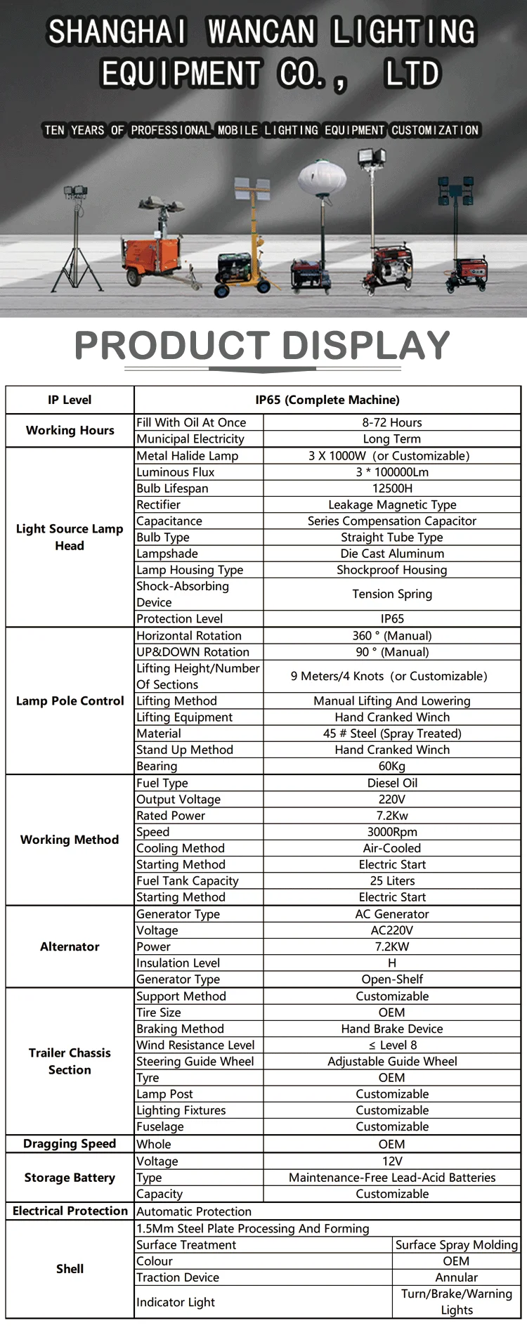 Mobile Led Signal Tower Night Scan Light Generator With Tower - Buy ...