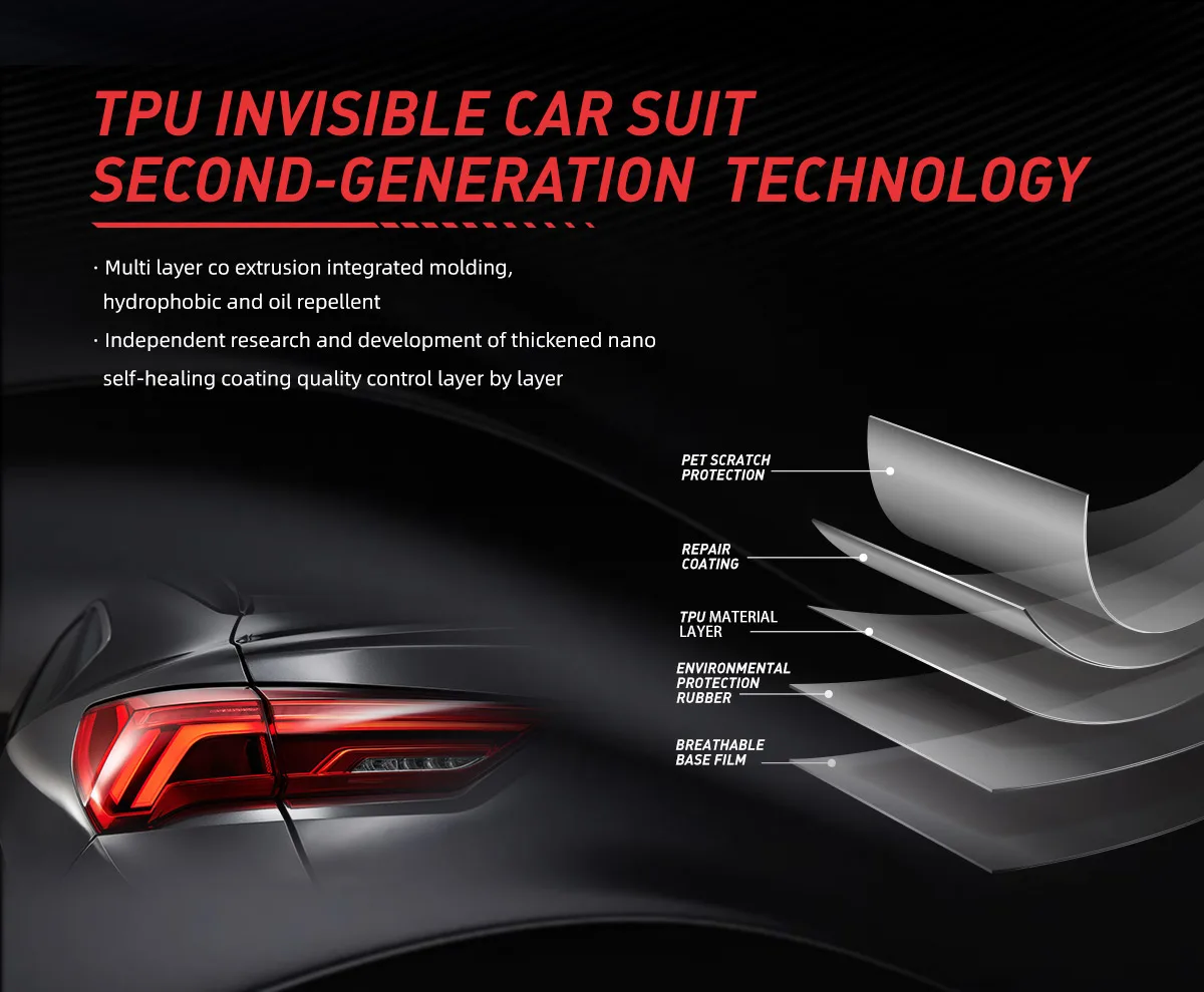 Xpela Popular Self-healing Tpu Car Protective Film Anti-scratch & Sand ...