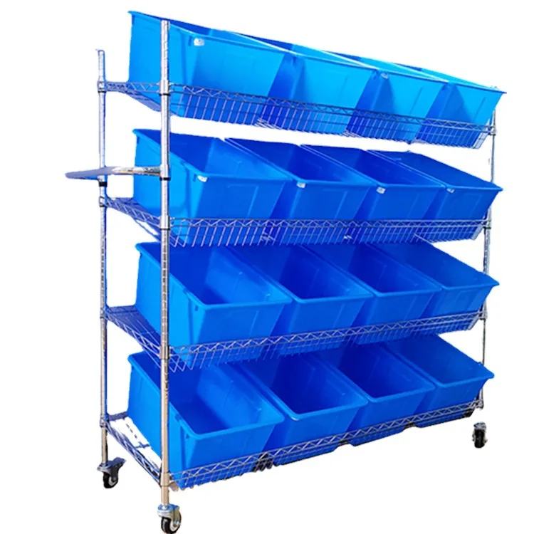Warehouse Distribution Lorrysorting Trolleyturnover Trolleypick-up ...