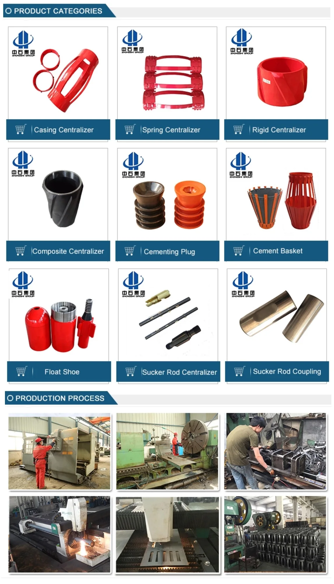 API 5CT TUBING X-OVER / CROSSOVER COUPLINGS by Zhongshi