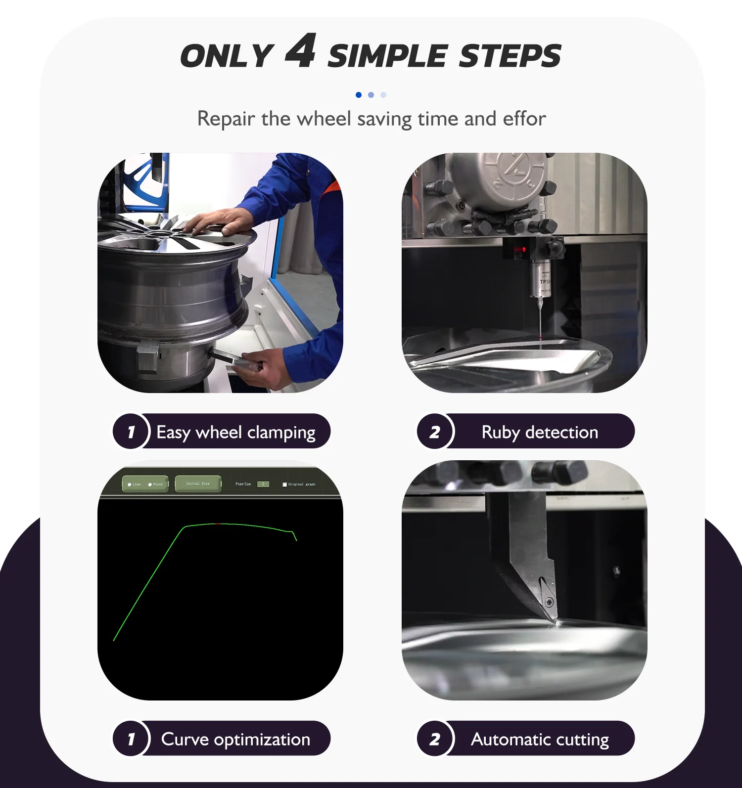 Alloy Wheel Rim CNC Lathe Machine Repair with Tyre DCM28P-M