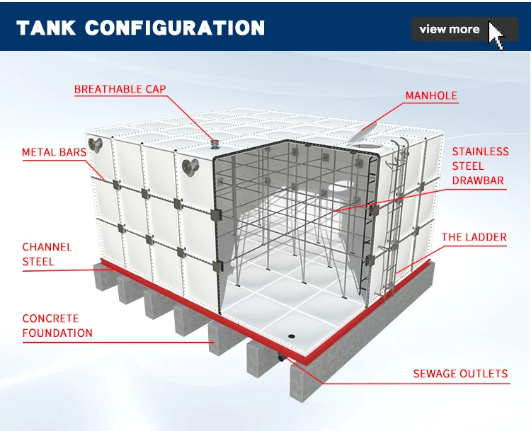 2000m3 Prefabricated Fiberglass Water Tank for Hotels & Schools