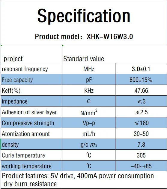 Pzt Ultrasonic Ceramic Atomizer Piece Atomizer Accessories 16mm*3.0 ...