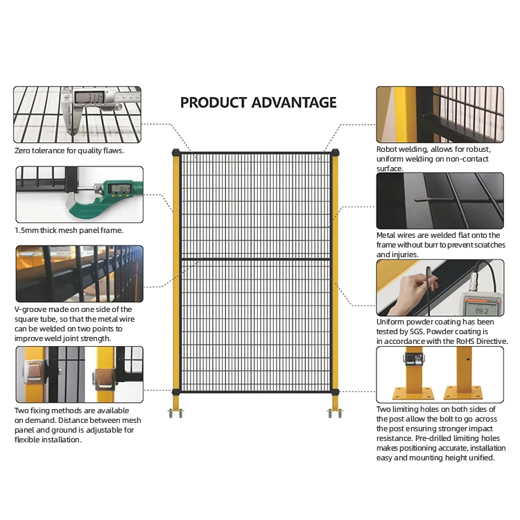 Warehouse Mesh Workshop Fence Netting For Security Fence Panels - Buy ...