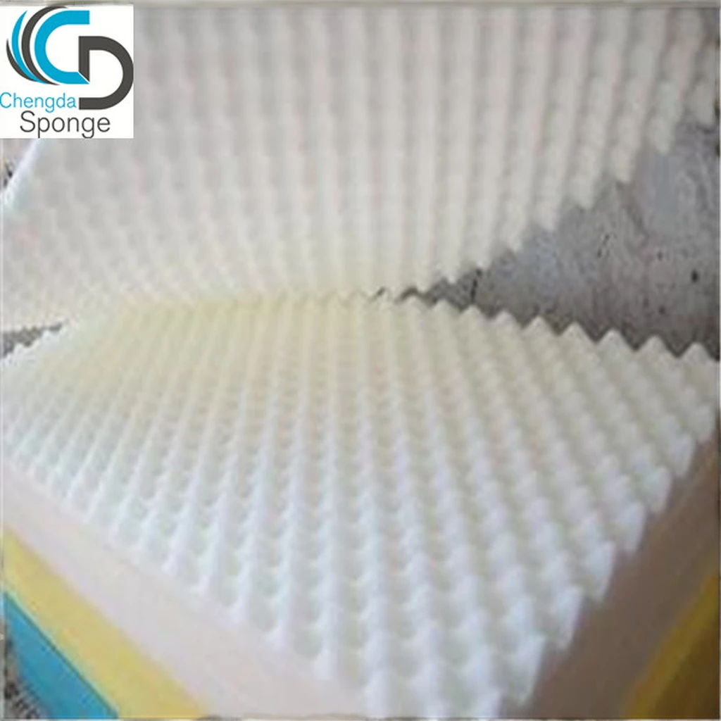 Polyurethane Foam Sponge Protective & Cushioning Material| Alibaba.com