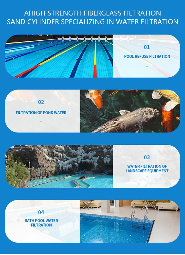 Large Capacity High Pressure SS304/316 Sand Media Side Type Pool Filter ...