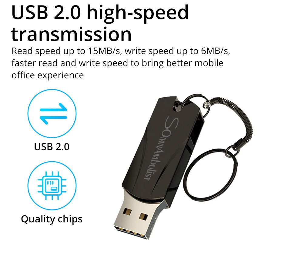 Cheap Customizable USB Flash Drives - 1GB to 128GB