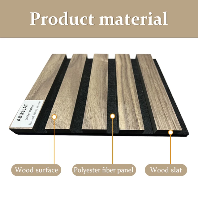 Best Natural Oak Acoustic Slat Wood Wall Panels Soundproof Wood ...