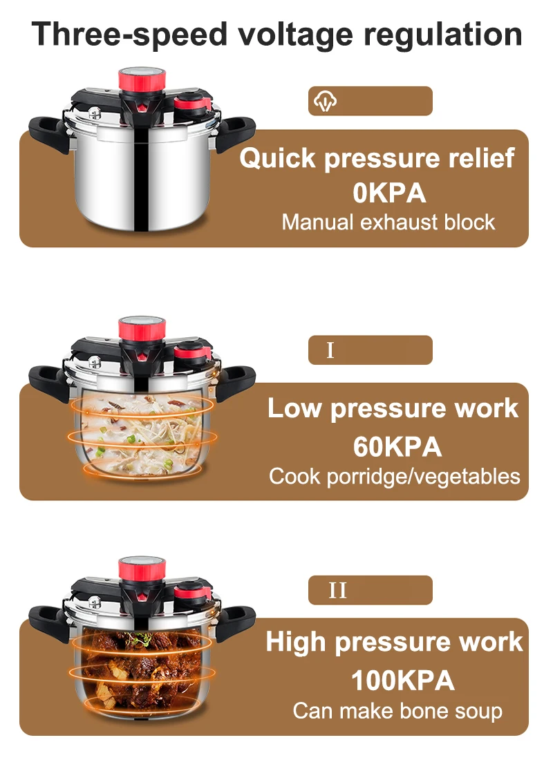 Aluminum Pressure Cooker - 5L Nonstick, Long Life Service