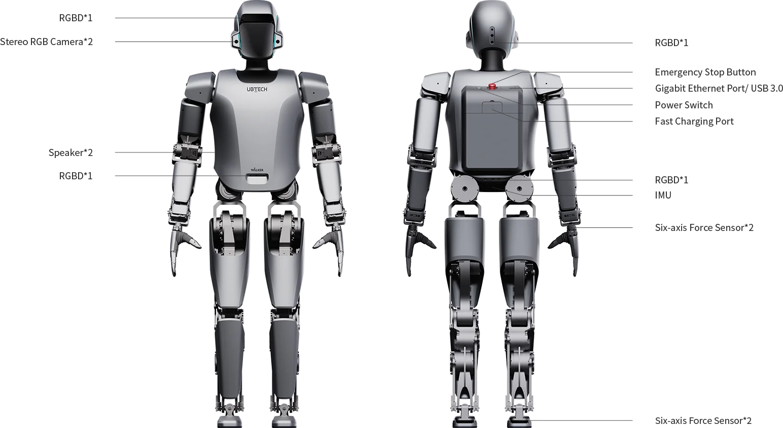 UBTECH Industrial Humanoid Robot Walker S1 - AI Solutions