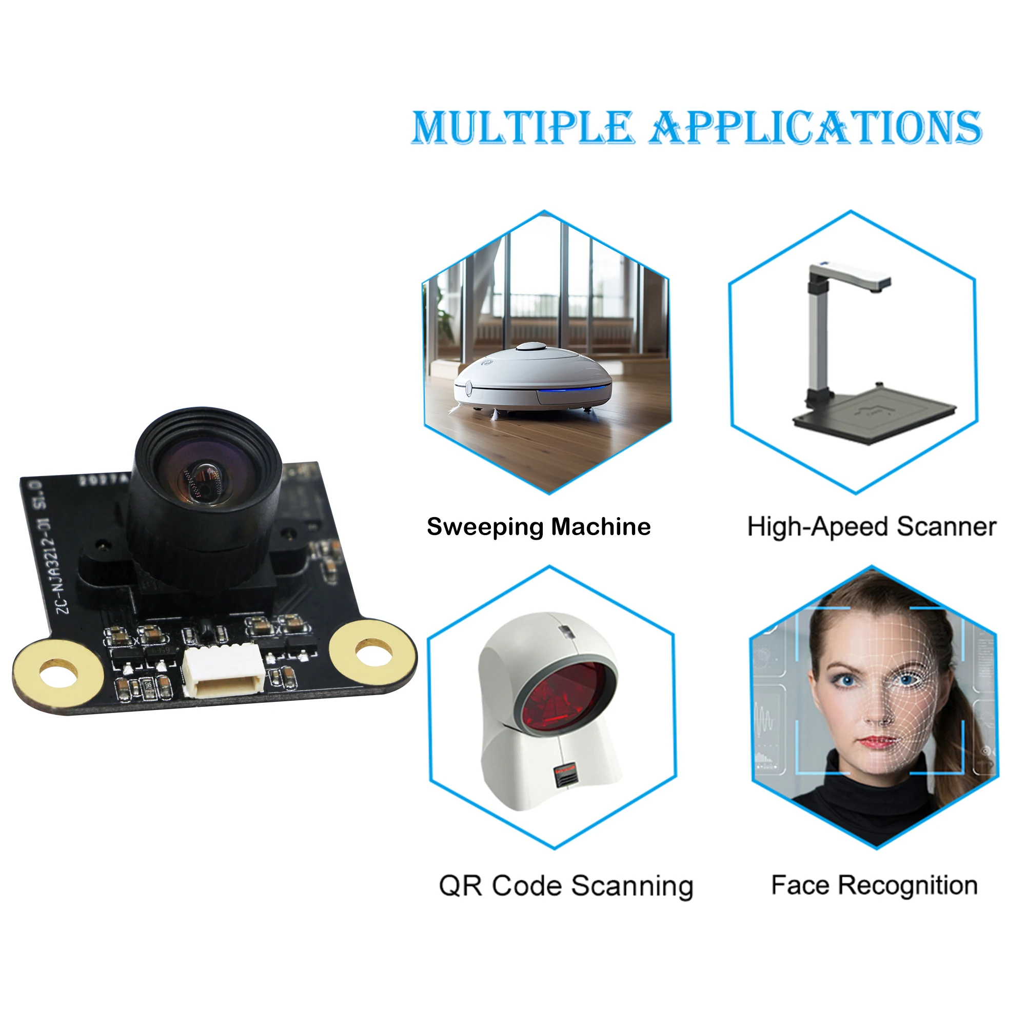 0.3MP 120fps High Speed Dynamic Capture Eye Tracker Module