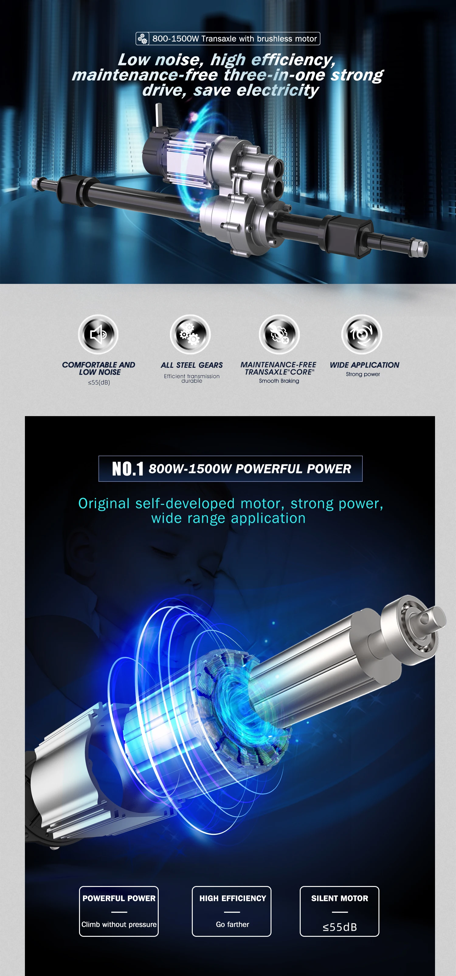 High-power 800w-1300w Electric Tricycle 36v 48v Brushless Dc Motor ...