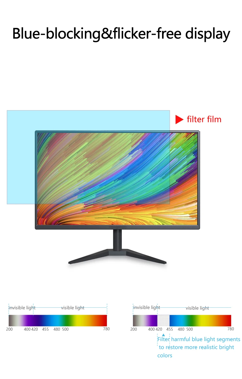 Oem Pc Monitor Silm 21inch Hd Full Screen 1920*1080 Lcd Led Desktop ...