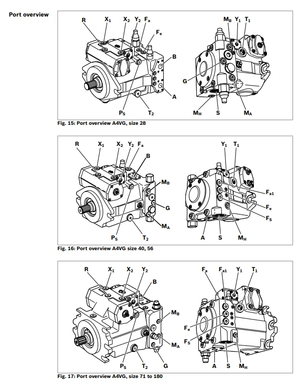 Hydraulic Pump Parts A4vg110 - Buy Swash Plate A4vg110,Hydraulic Pump ...