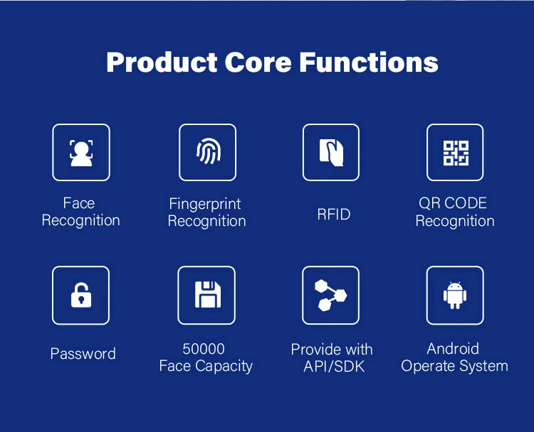 Touch Screen Attendance System Using Face Recognition Qr Code Rfid Password Recognition Front ...