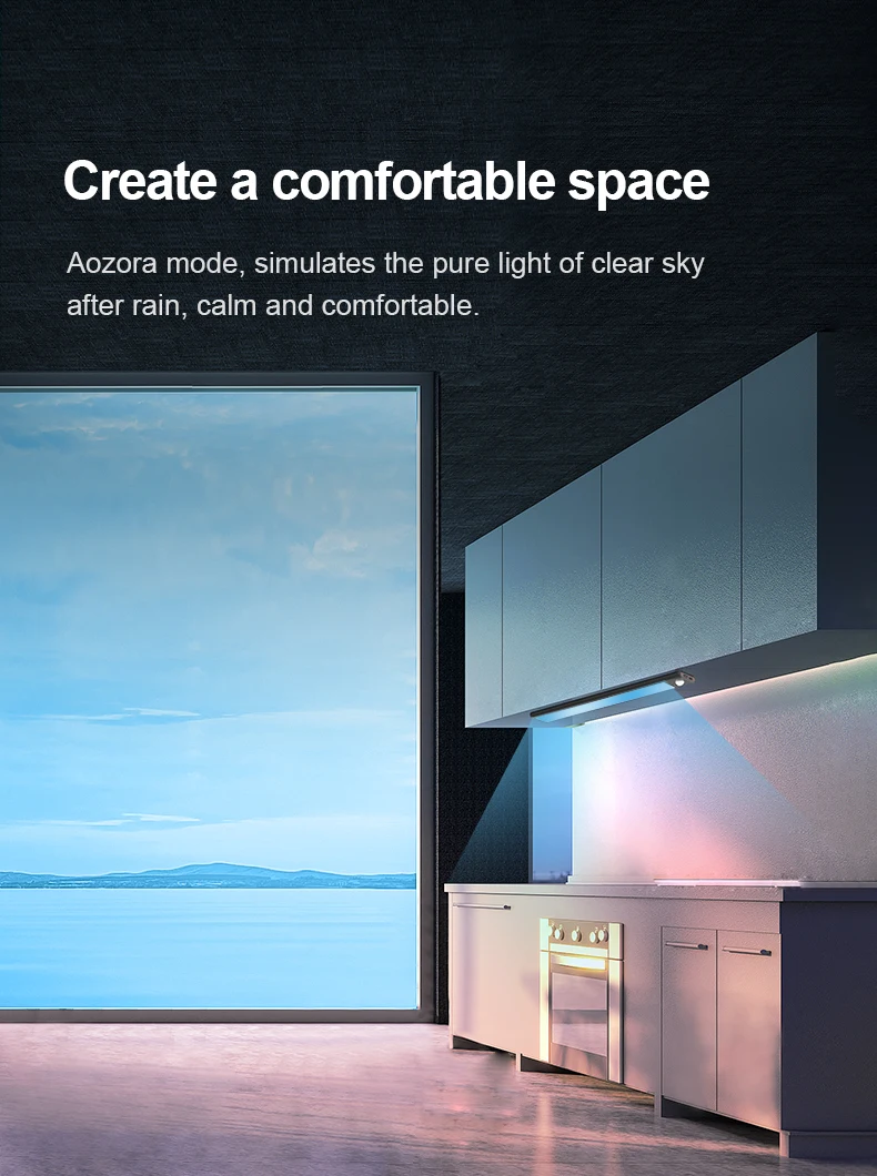 Surface Mounted Cupboard Wardrobe Drawer Light Multiple Led Under ...