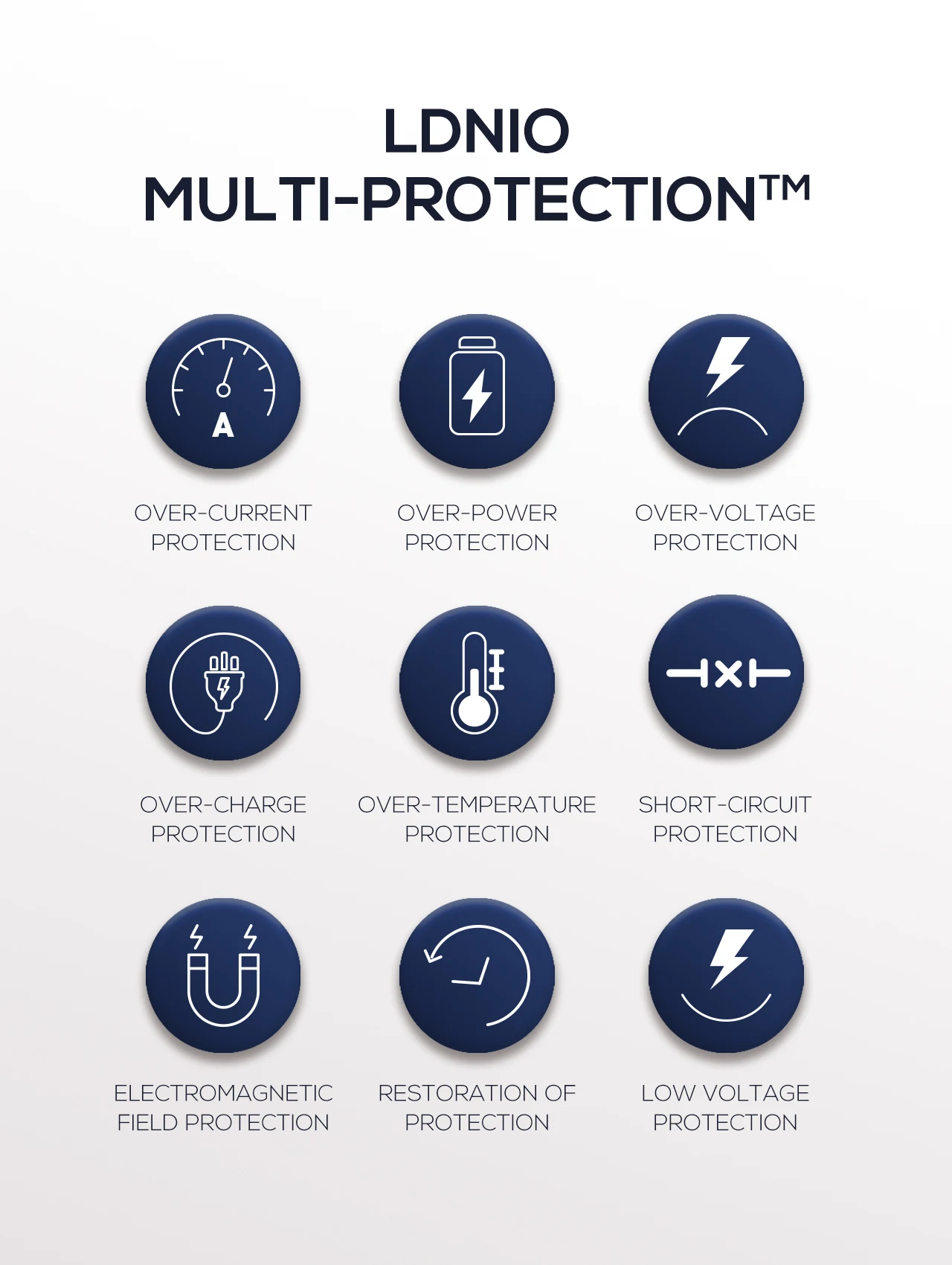 Ldnio C509q New Design Dual Port Car Charger 30w Type-c Pd And Qc 3.0 Metal Fast Car Usb Charger ...