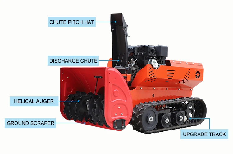 Crawler Remote Control Mower with Snow Shovel & Grass Blade