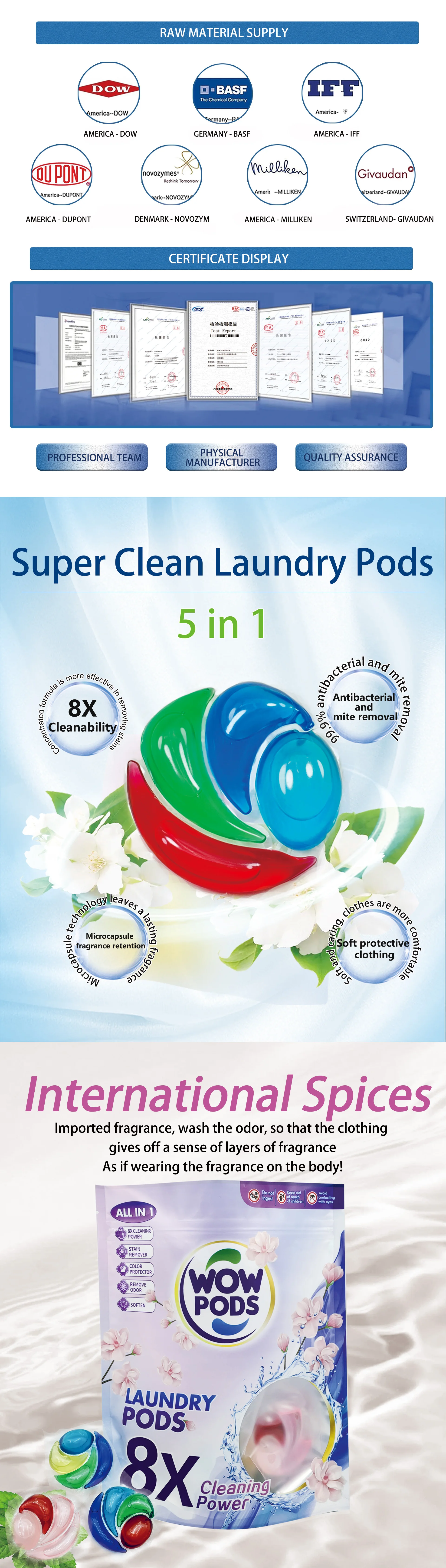 5 in 1 Laundry Pods - Deep Clean & Soften Clothes Efficiently
