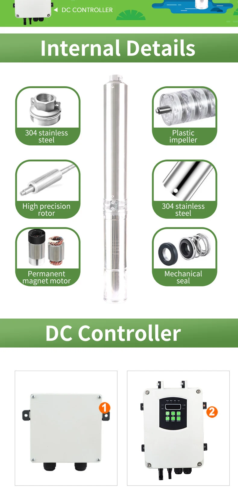 Complete Set Dc 1500w Solar Water Pump For Agriculture System - Buy Farm Irrigation Water Pump ...