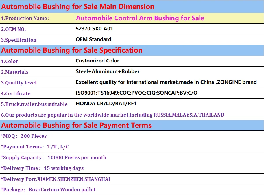 Front Lower Control Arm Bushing For Honda Cb/cd/ra1/rf1 Truck ...