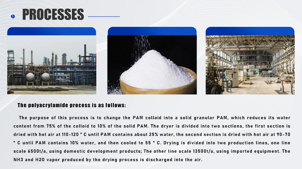 Production process and design of polyacrylamide - Tang Lian Chemistry