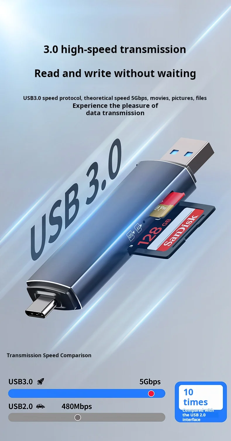 USB Card Reader TYPE-C Full 3.0 - Multi-Function Gift