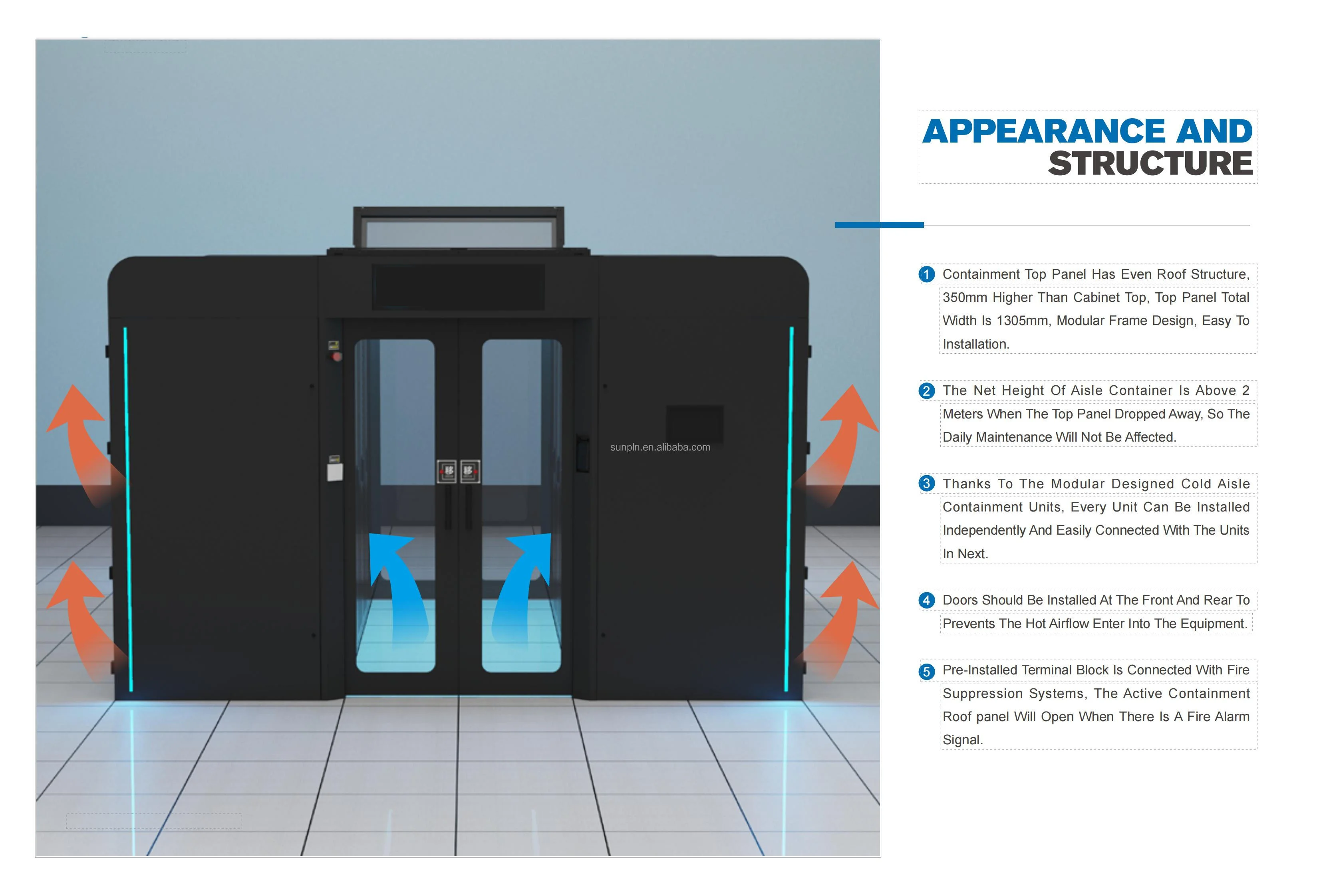 Cold Aisle Containment System Power Disturbution Cabinet Cold Aisle ...