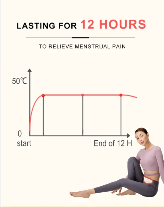 New Triangle Self Heating Menstrual Period Pain Relief Heat Patch/pads ...