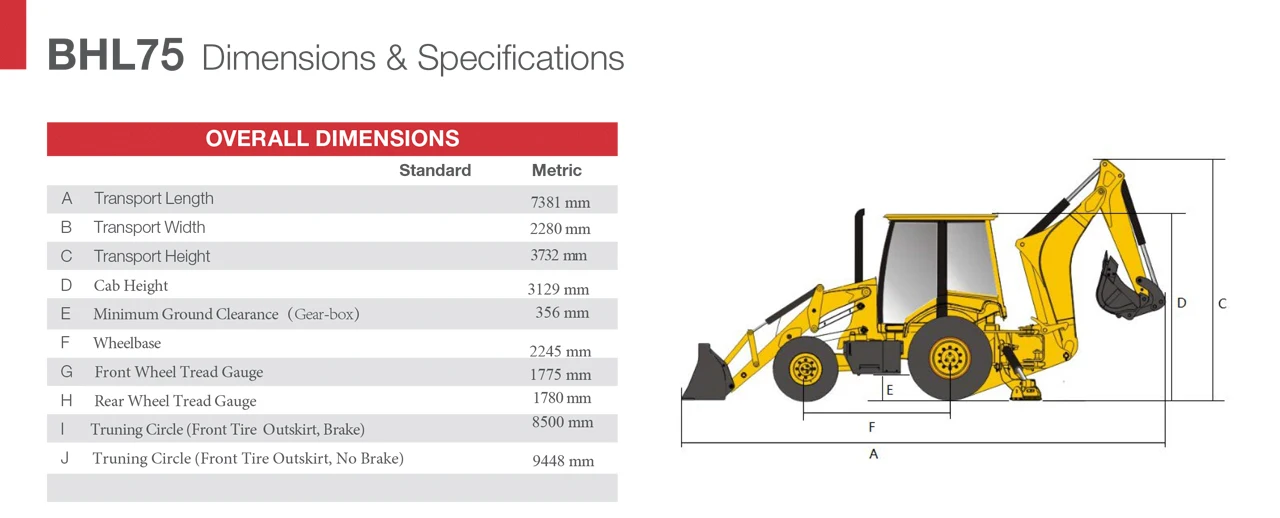 Sany 7.5 Ton Tractor Backhoe Loader Small Demolitions Front Loader ...