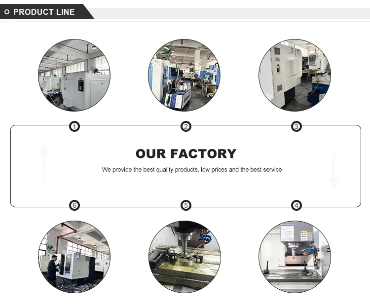 2/2.5/3/4 Inches Flange Unloading Port Yang with Plug Cover Quick ...