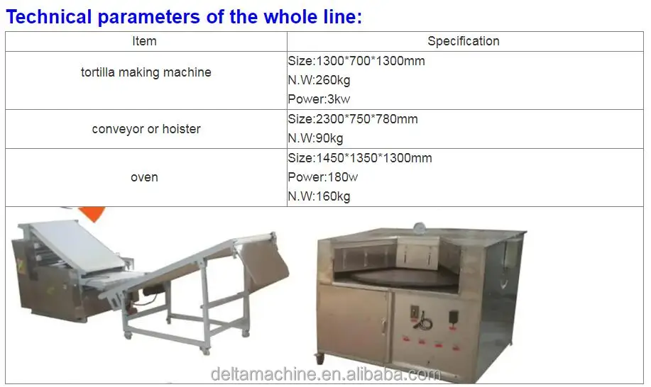 Iraqi Bread Machine - High Productivity Samoon Maker
