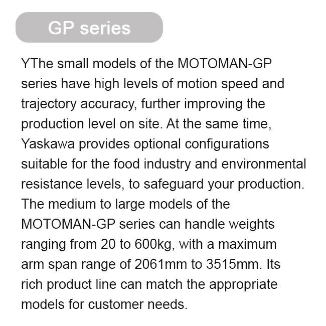 Yaskawa Motoman-gp Series Handling Robot Handling Spray Painting ...