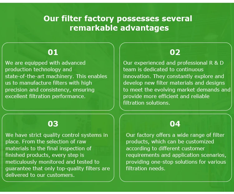 Supermacy New Oil Filter LF4045 LP2243 P1510 P550636 8345482| Alibaba.com
