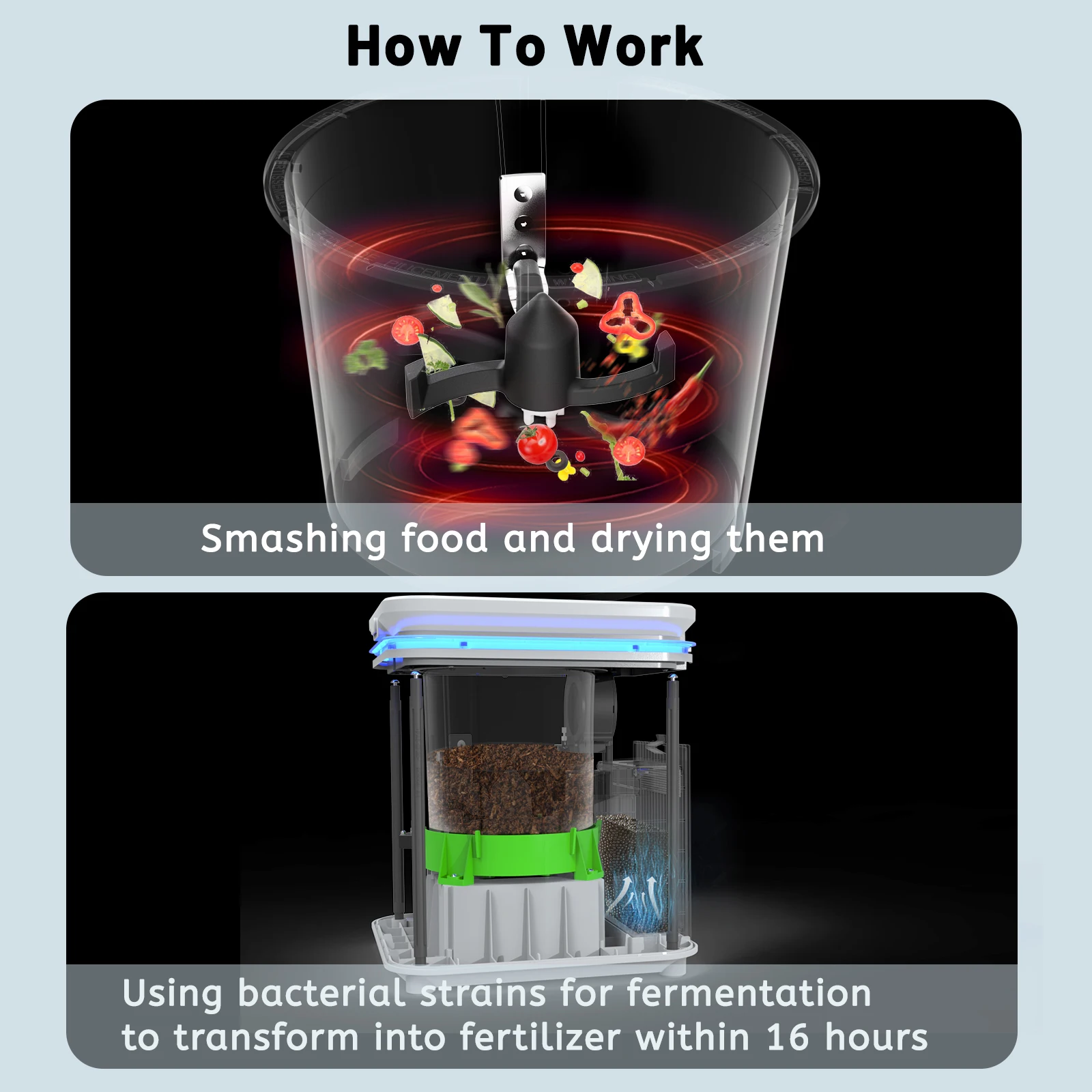 Kingstar 3.5L Smart Electric Kitchen Food Waste Composter