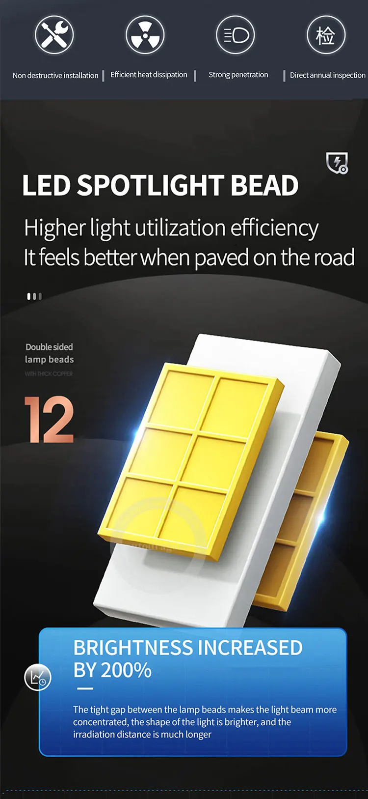 Autodragons 12v White D25 Led Headlight Bulb 70w 6000lm H1 H7 H11 H3 ...