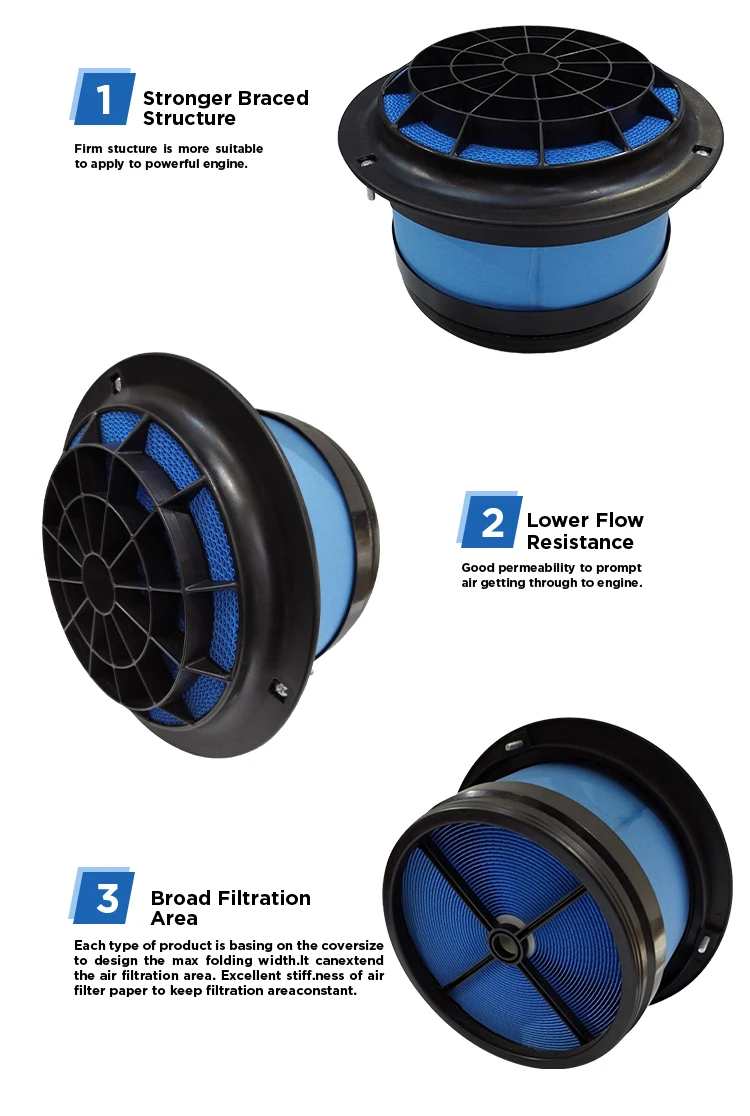 Heavy Duty Truck Honeycomb Air Filter for Freightliner M2